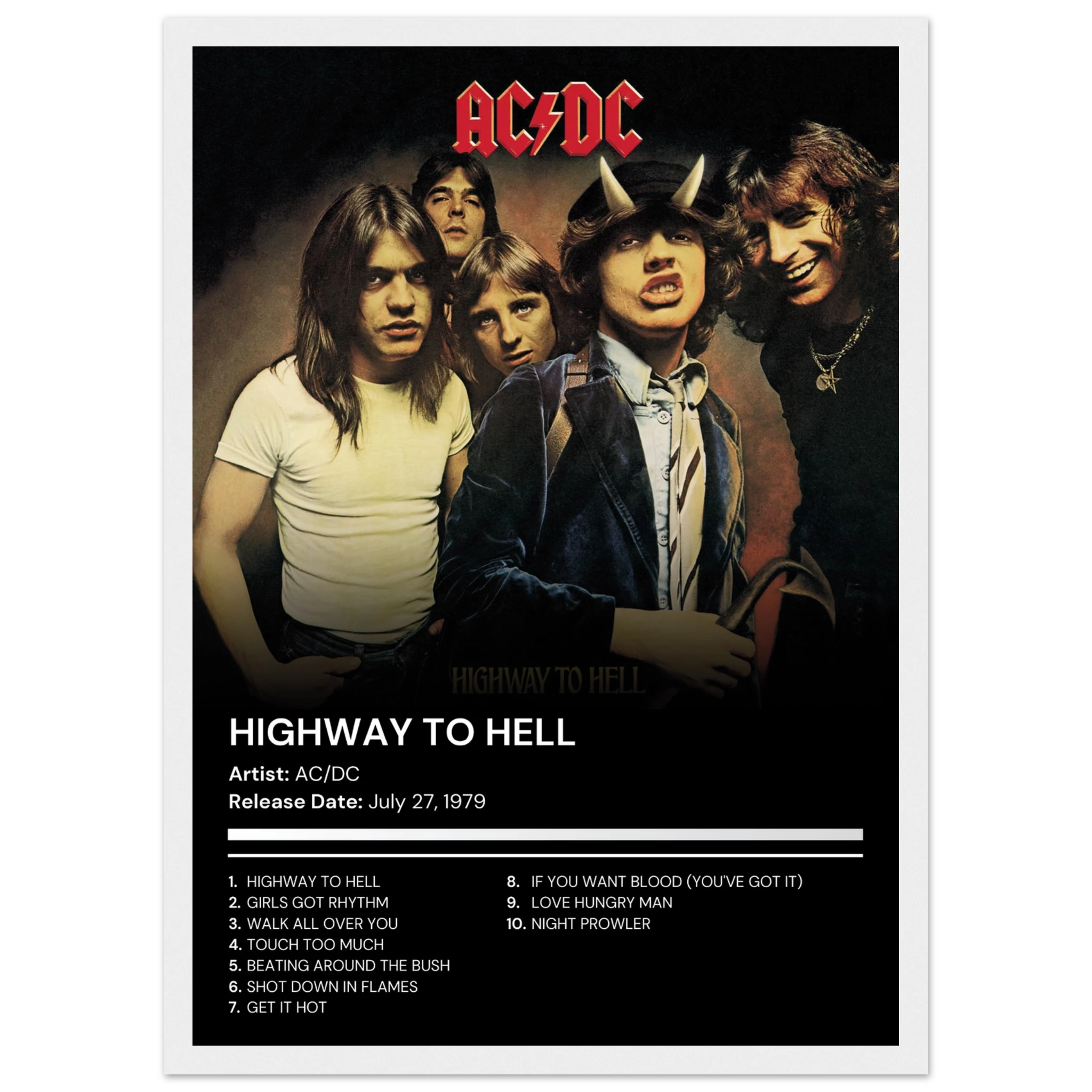 AC/DC - Highway To Hell - Premium Album Poster With Frame (Full Art ...