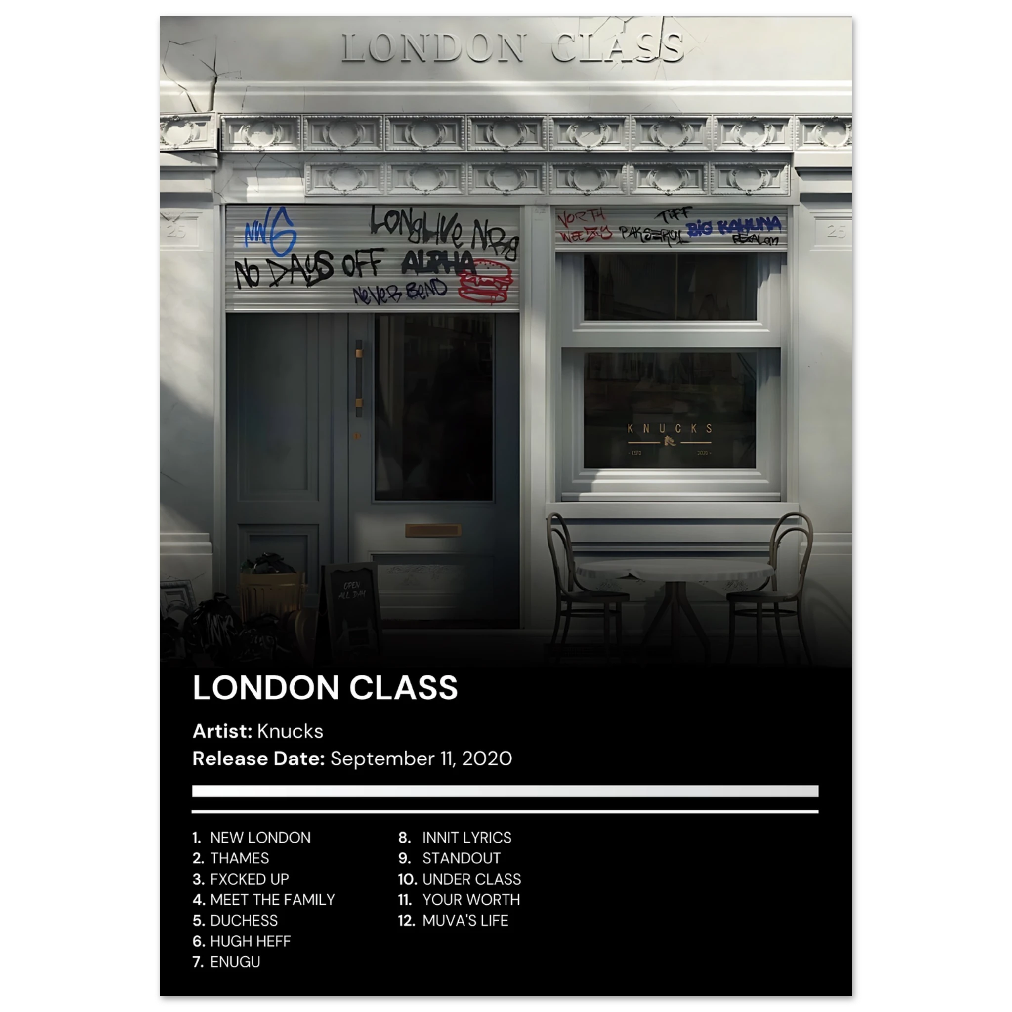 Knucks - London Class - Premium Album Poster (Full Art) – Backstage Prints