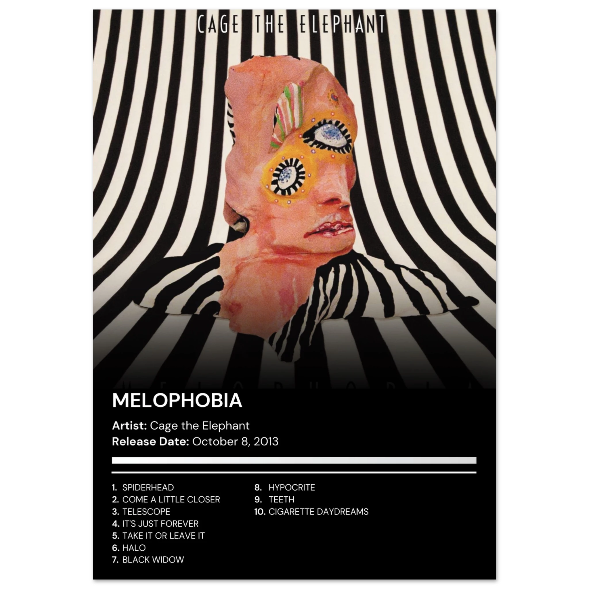 Cage the Elephant - Melophobia - Premium Album Poster (Full Art ...