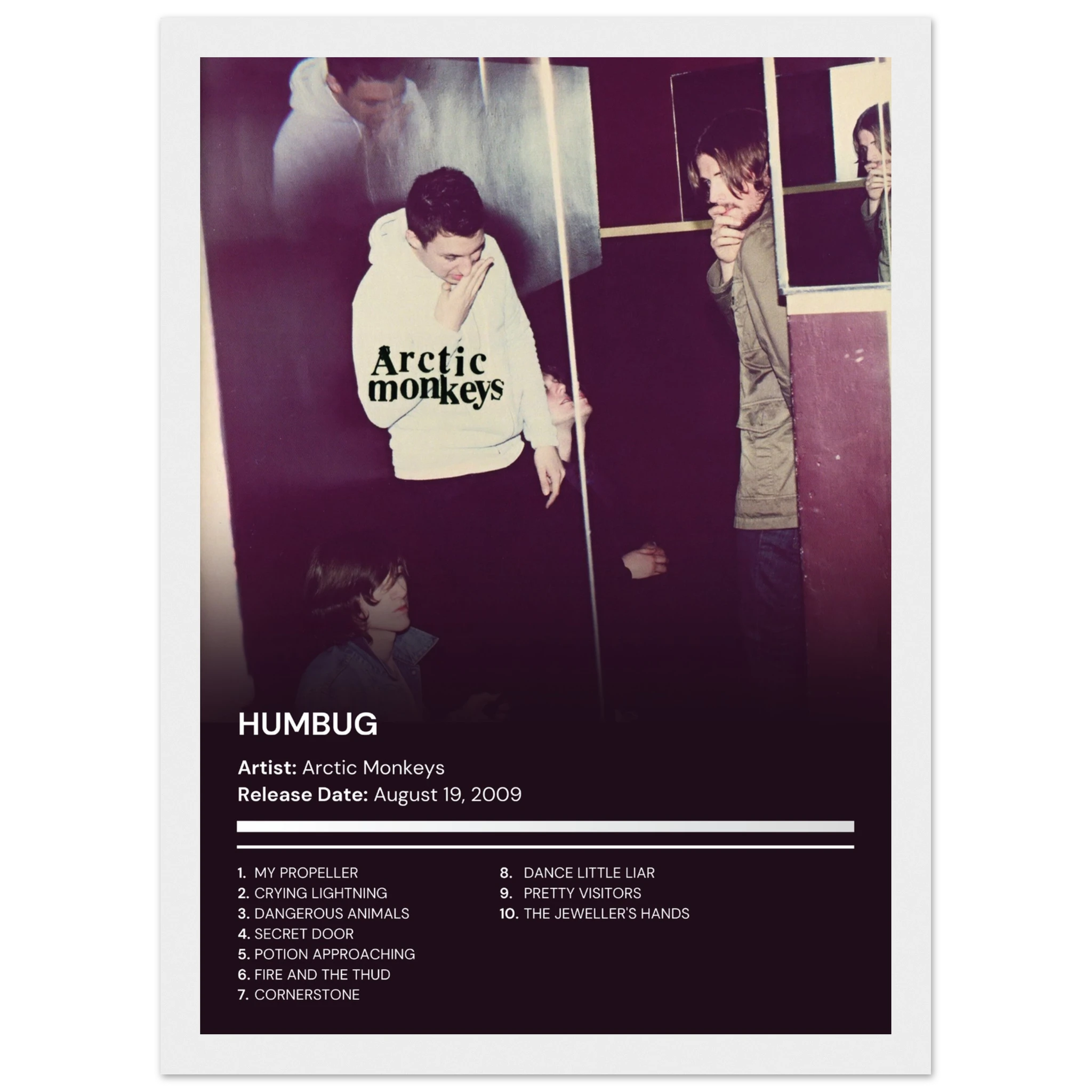 Arctic Monkeys - Humbug - Premium Album Poster With Frame (Full Art ...