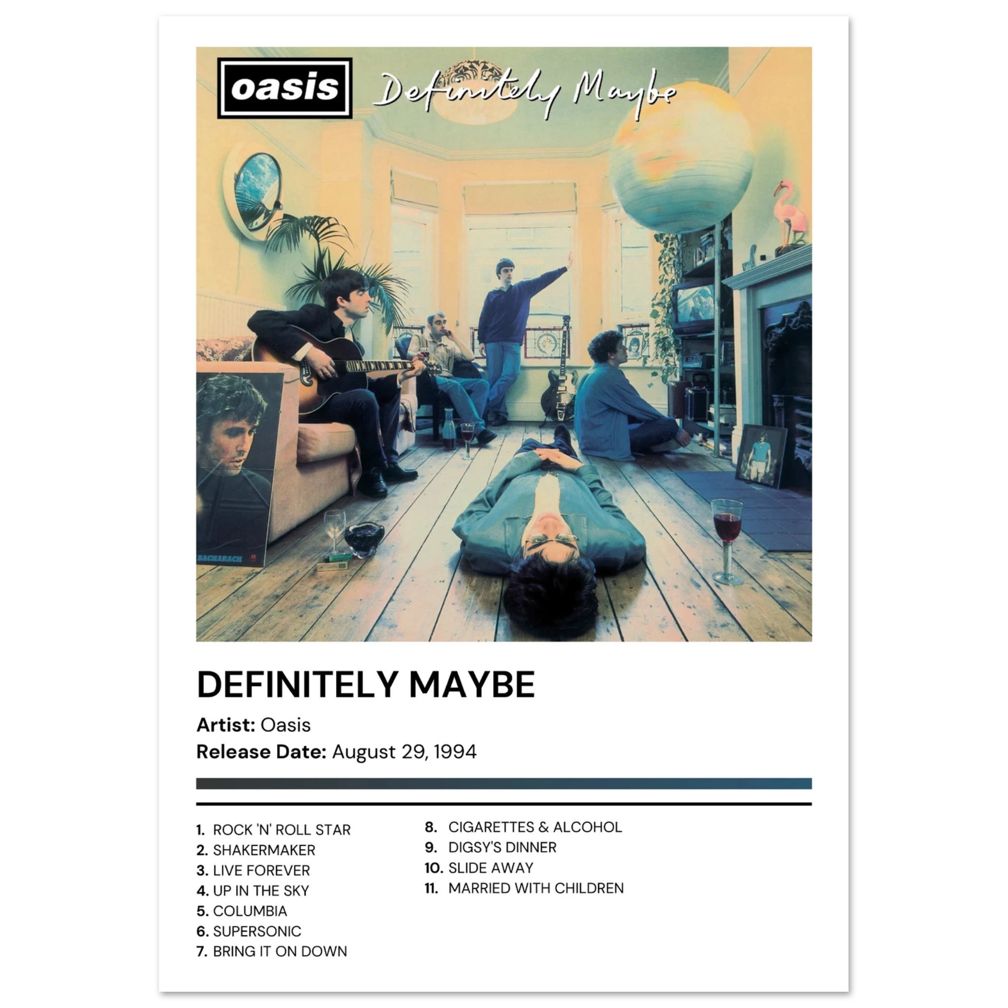 Oasis - Definitely Maybe - Premium Album Poster (Spotlight) – Backstage ...